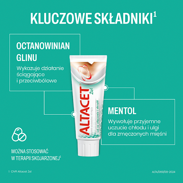 Altacet 10 mg/g, żel, 75 g, cena, ulotka | Apteline.pl