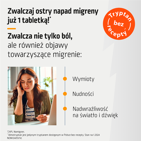 NOMIGREN 12,5 mg, lek przeciwmigrenowy, 2 tabletki powlekane | Apteline.pl